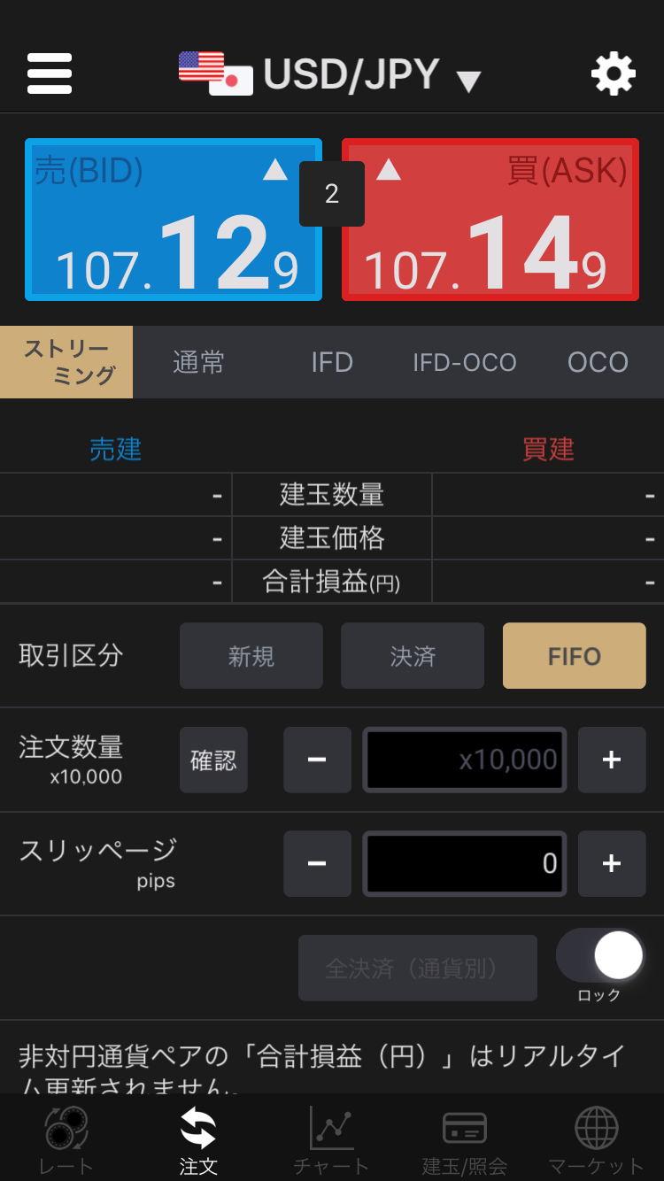 じぶん銀行FX | auじぶん銀行