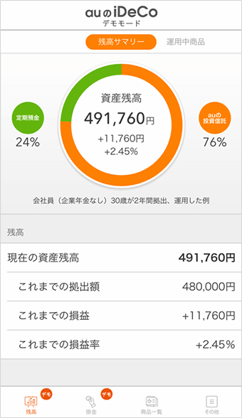 auのiDeCoの特長 | auじぶん銀行